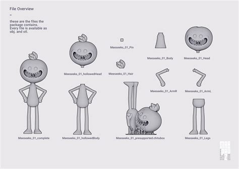 Sr Meeseeks Rick Y Morty Edream Makers