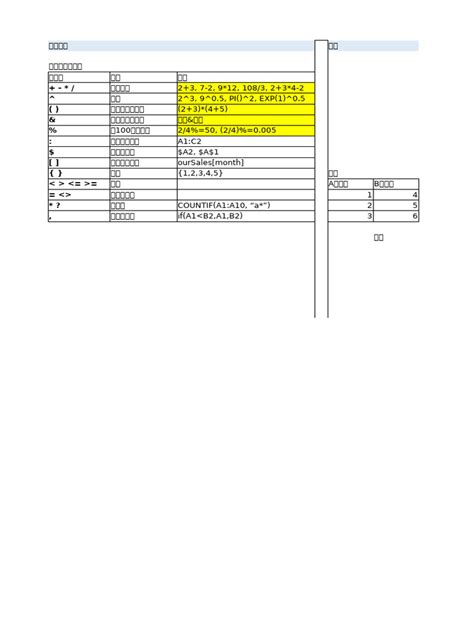Excel公式功能（学生练习空表） Pdf