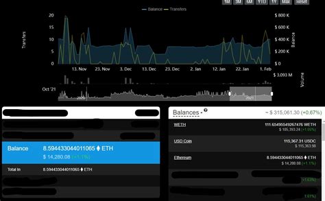 The Pattern Trading Guide 6 Bonuses