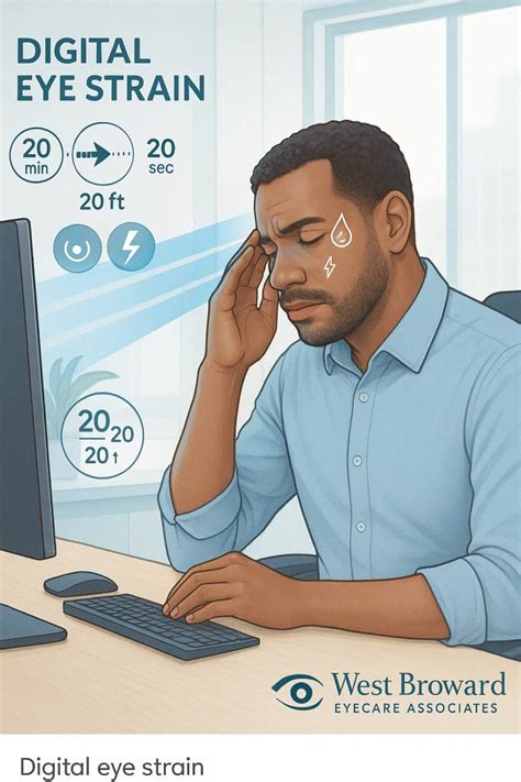 Digital Eye Strain 2026 Guide To Relief And Management