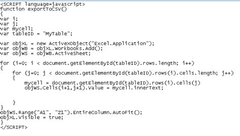Share The Point How To Export Dataview Webpart To Excel