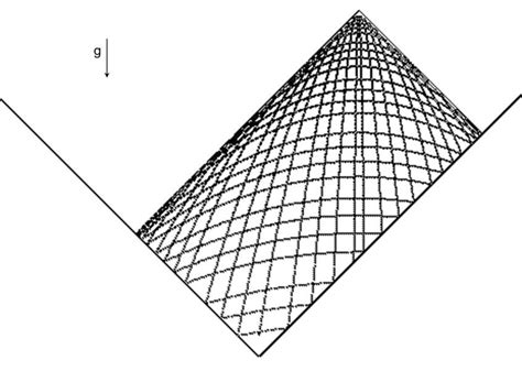 The Computer Simulated Path Of A Particle Bouncing In A Right Angle Download Scientific Diagram
