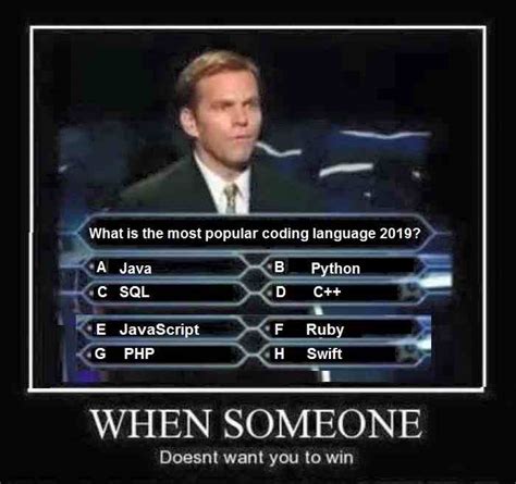 What Is The Most Popular Coding Language 2019 Aprogrammerlife