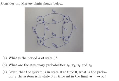 Solved Consider The Markov Chain Shown Below Vy Mly Ny Yu Chegg