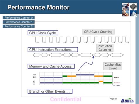 andescoretm n1213 s ppt download