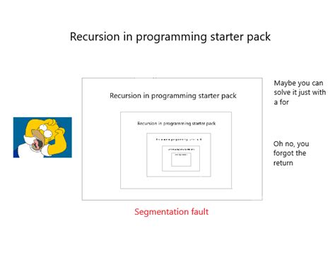 Recursion In Programming Starterpack Rstarterpacks