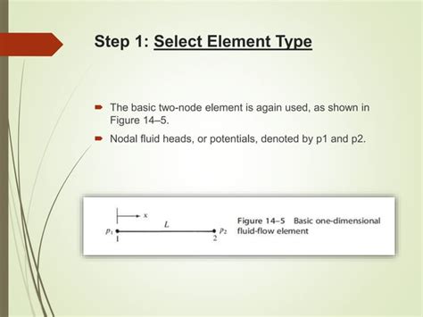 Ch 14 Fluid Flow Through Porous Media Pptx Physics Science