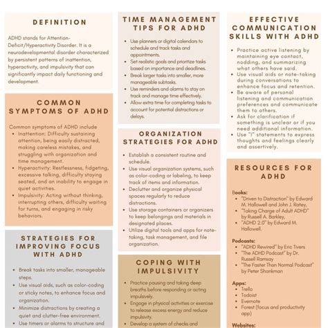 Adhd Cheat Sheet Etsy