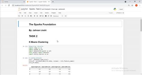 Jahnavi Joshi On Linkedin Task2 Gripjune21 Internship Github