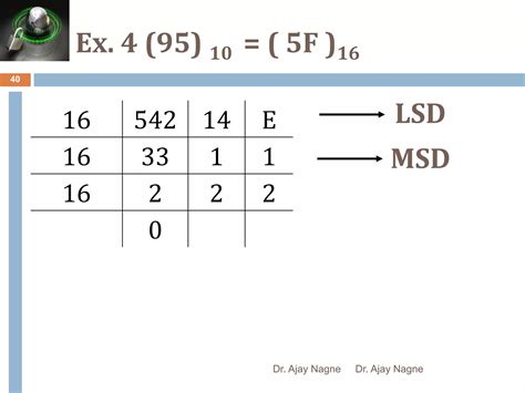 1 Number System And Conversion From Decimal To Other Base Number