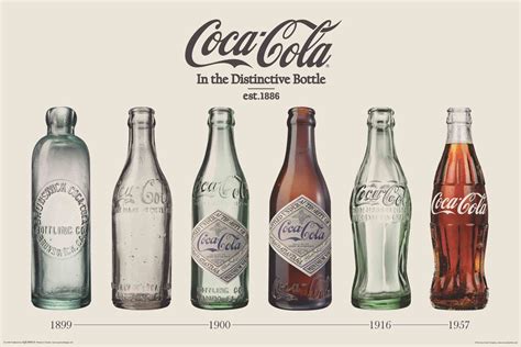Coca Cola Can Design History