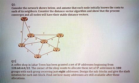 Solved Consider The Network Shown Below And Assume That Each Node