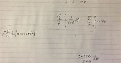 Trig Sub Problem Imgur