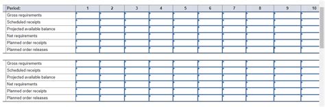 Solved Problem 9 14 Algo One Unit Of A Is Made Of One Unit Chegg Com