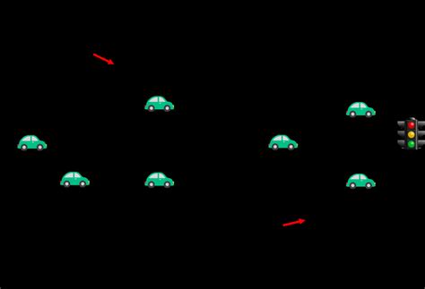 Illustrative Example Scenario Download Scientific Diagram
