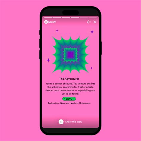 Spotify Wrappeds New Listening Personality Is Like Zodiac Signs For M