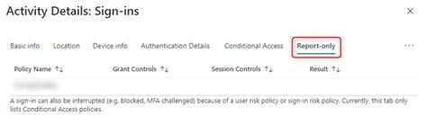 Enforce Multi Factor Authentication Mfa Cloudcoffeech