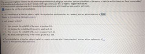 solved the data in the table below summarize results from 91