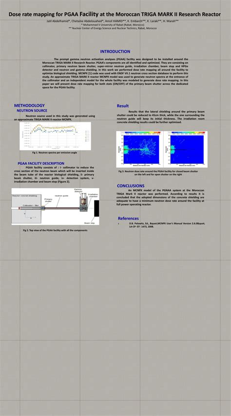 Pdf Dose Rate Mapping For Pgaa Facility At The Moroccan Triga Mark Ii