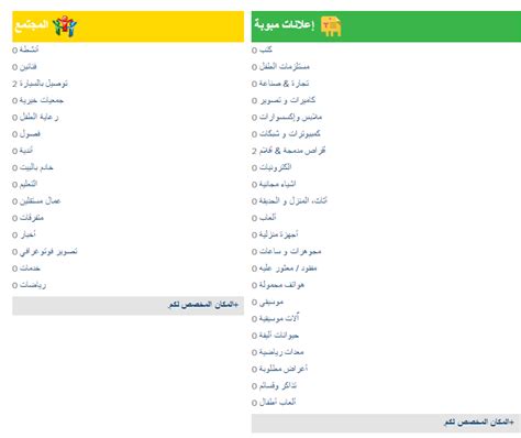 Display Flex Property Not Working Properly In Rtl Css Tricks