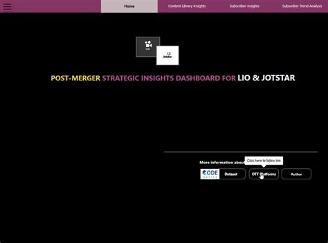 Codebasics Liojotstar Resumechallenge14 Powerbi Microsoft Rosa John