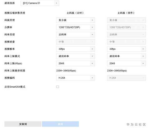 vis设备接入——海康nvr设备配置篇 云社区 华为云