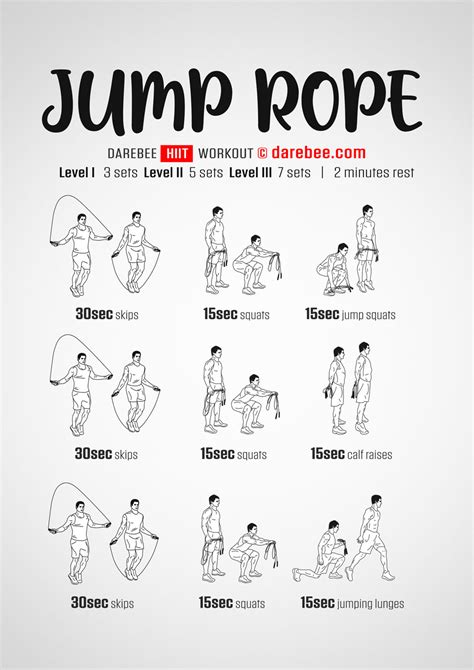 Jumping Rope After Workout At Reed Goss Blog
