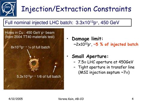 Ppt Performance Of Injection Protection Systems V Kain Ab Co Powerpoint Presentation Id