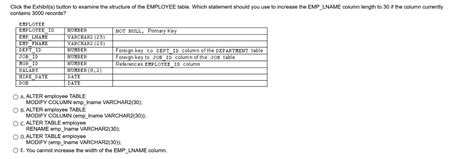 Solved Contains 3000 ﻿recordsemployeea ﻿alter Employee