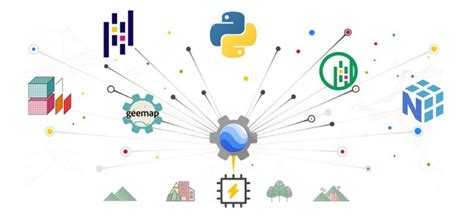 qiusheng wu on linkedin geemap earthengine