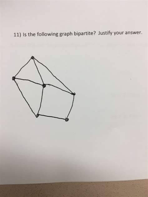 Solved Is The Following Graph Bipartite Justify Your Chegg