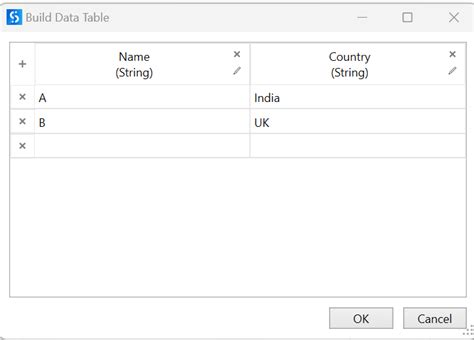 How To Get Headers From Datatable In Uipath Nitya Tomar Medium