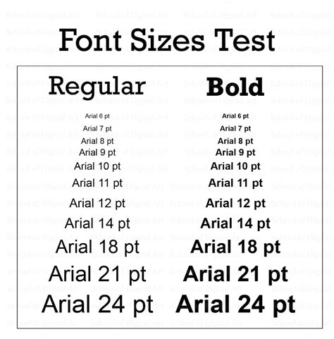 Basic Test Grid Bundle Cut And Engrave Files For Xtool Etsy