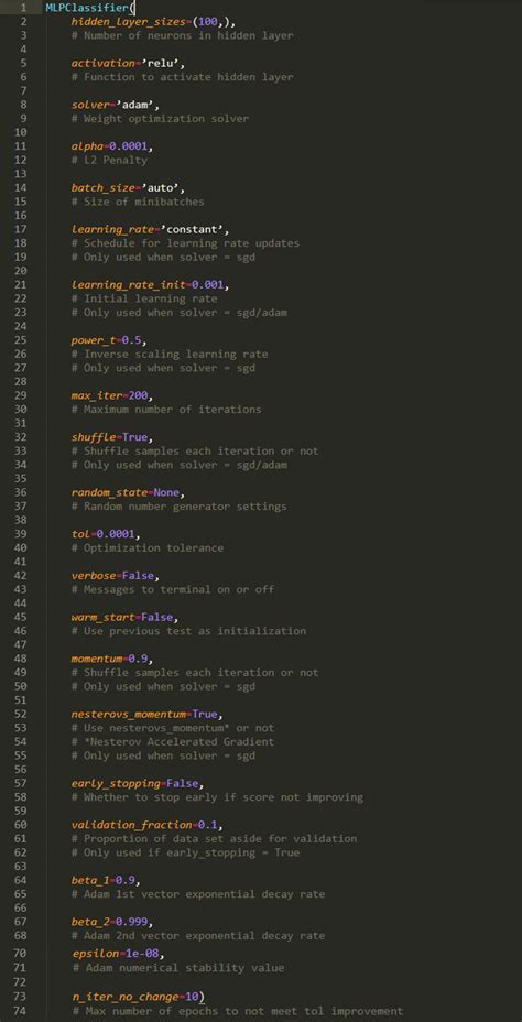 Github Danthurstonml Classificationalgorithm Python Machine
