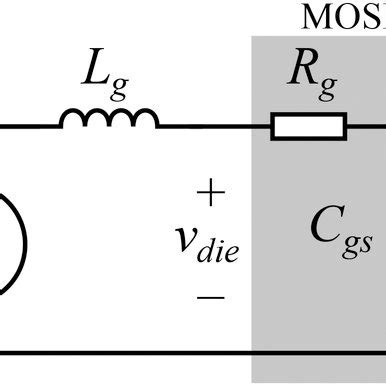 Waveforms Of LC Resonant Circuit Download Scientific Diagram