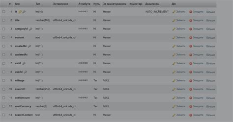 Sql Mysql Optimizate Query Join With Same Table Multiple Times