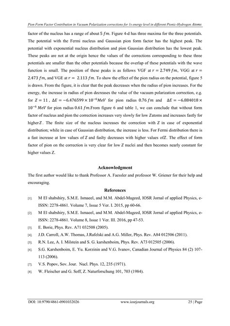 Pion Form Factor Contribution In Vacuum Polarization Corrections For 1s