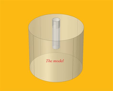 394 Questions With Answers In Numerical Modeling Scientific Method