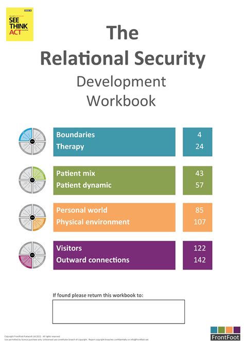 Relational Security — Frontfoot