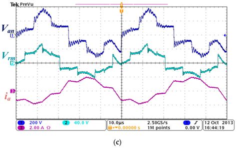 Energies Free Full Text Hybrid Modulation Of Bidirectional Three Phase Dual Active Bridge Dc