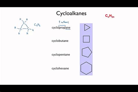 Cycloalkane Vs Aromatic