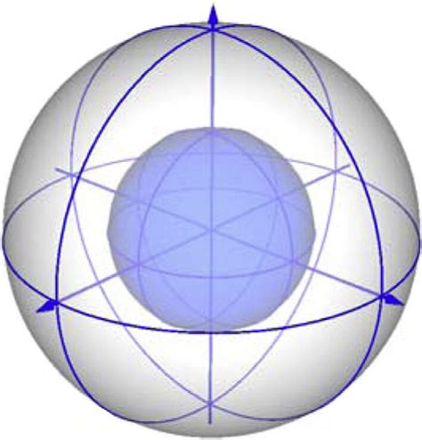 11 This Figure From 73 Shows The Signature Segmentation Of The Download Scientific Diagram 11 This Figure From 73 Shows The Signature Segmentation Of The Download Scientific Diagram