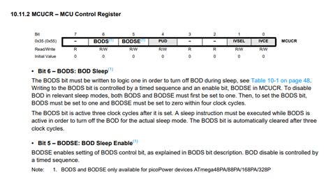 Difference Between Atmega328 And Atmega328p Microcontrollers