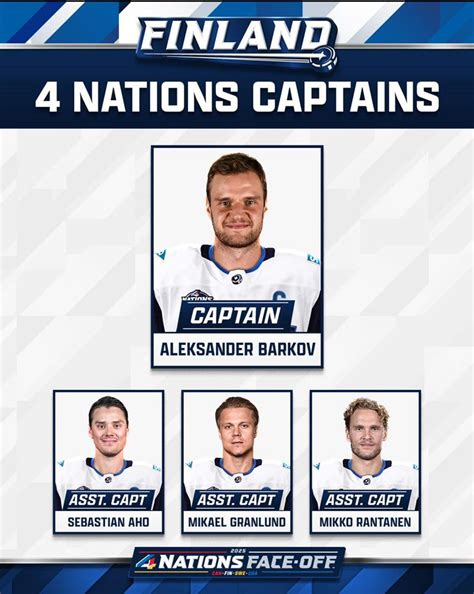 Aleksander Sasha Barkov Florida Panthers Suomi Jääkiekko Group Facebook