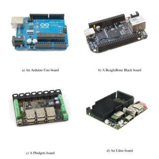 PDF Raspberry Pi As Internet Of Things Hardware Performances And Constraints