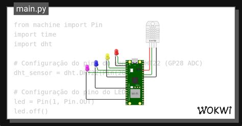 Julinha Atividade 2 Wokwi Wokwi Esp32 Stm32 Arduino Simulator