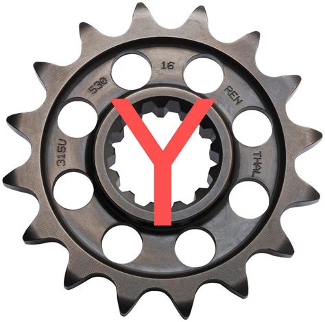 Automatically Serialising Recursive Inner Functions In Python Using The Y Combinator Rprogramming