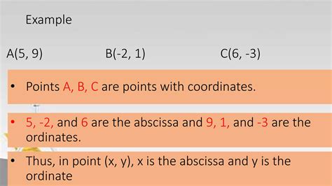 Rectangular Coordinates System Pptx