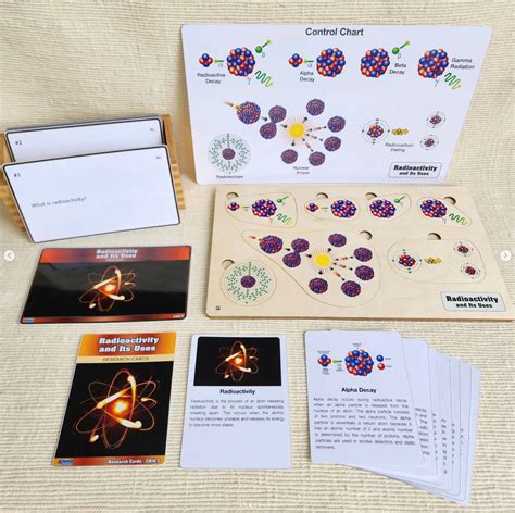 Radioactivity And Its Uses Complete Set Study Of Radioactivity Montessori Printable Wooden