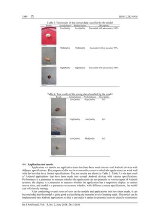 Classification Of Nutmeg Ripeness Using Artificial Intelligence PDF